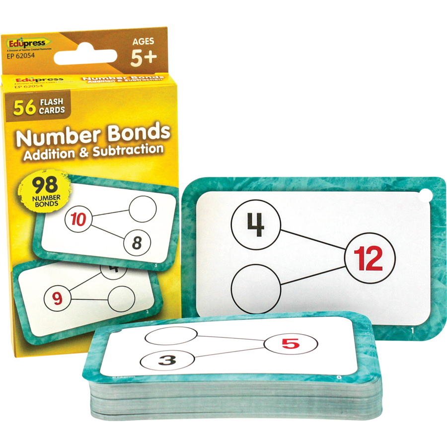 Teacher Created Number Bonds Flash Cards Addition and Subtraction (EP ...