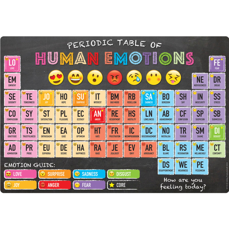 Ashley Smart Poly Periodic Table of Human Emotions, 13" X 19" (ASH 911 ...
