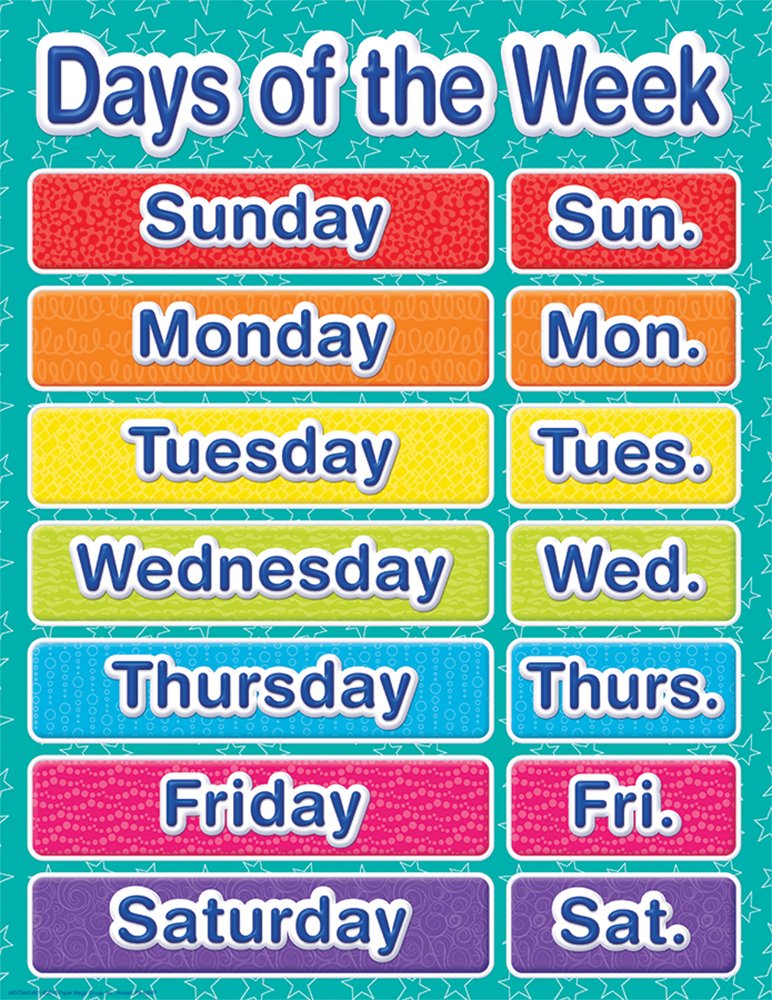 Eureka Days Of The Week Poster Chart (EU 837346) – Ramrock School ...