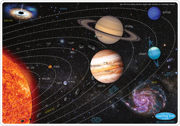 Ashley Productions Solar System Smart Poly Learning Mat Single Sided ...