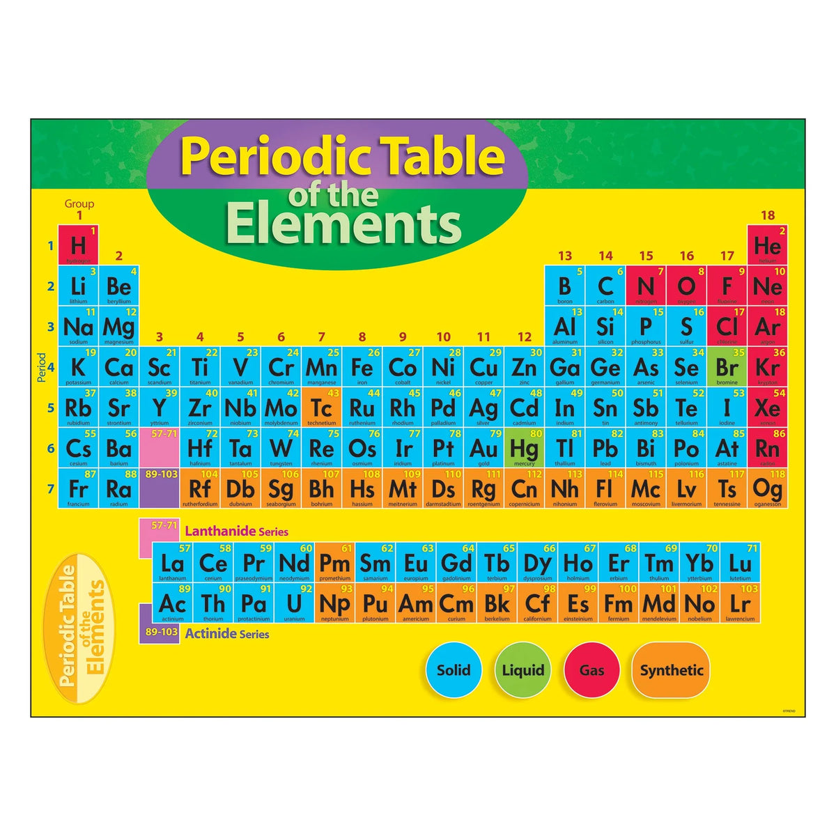 Trend Periodic Table of the Elements Poster Chart (T 38193) – Ramrock ...
