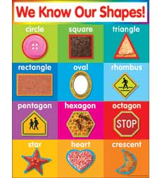 Scholastic Shapes Chart (TF2504) – Ramrock School & Office Supplies